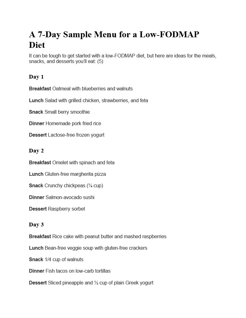 Low-FODMAP Meal Plan Low-FODMAP Meal Plan